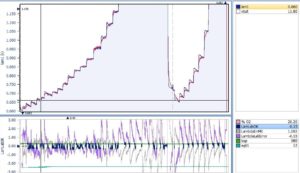Syvecs Lam2CAN – Syvecs Powertrain Control