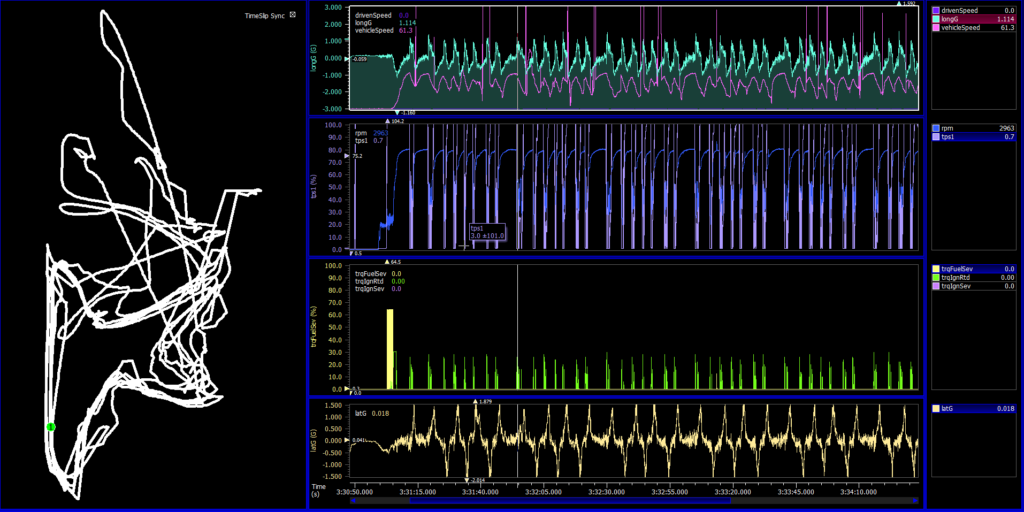 Syvecs Kawasaki SXR Plug in ECU – Syvecs Powertrain Control